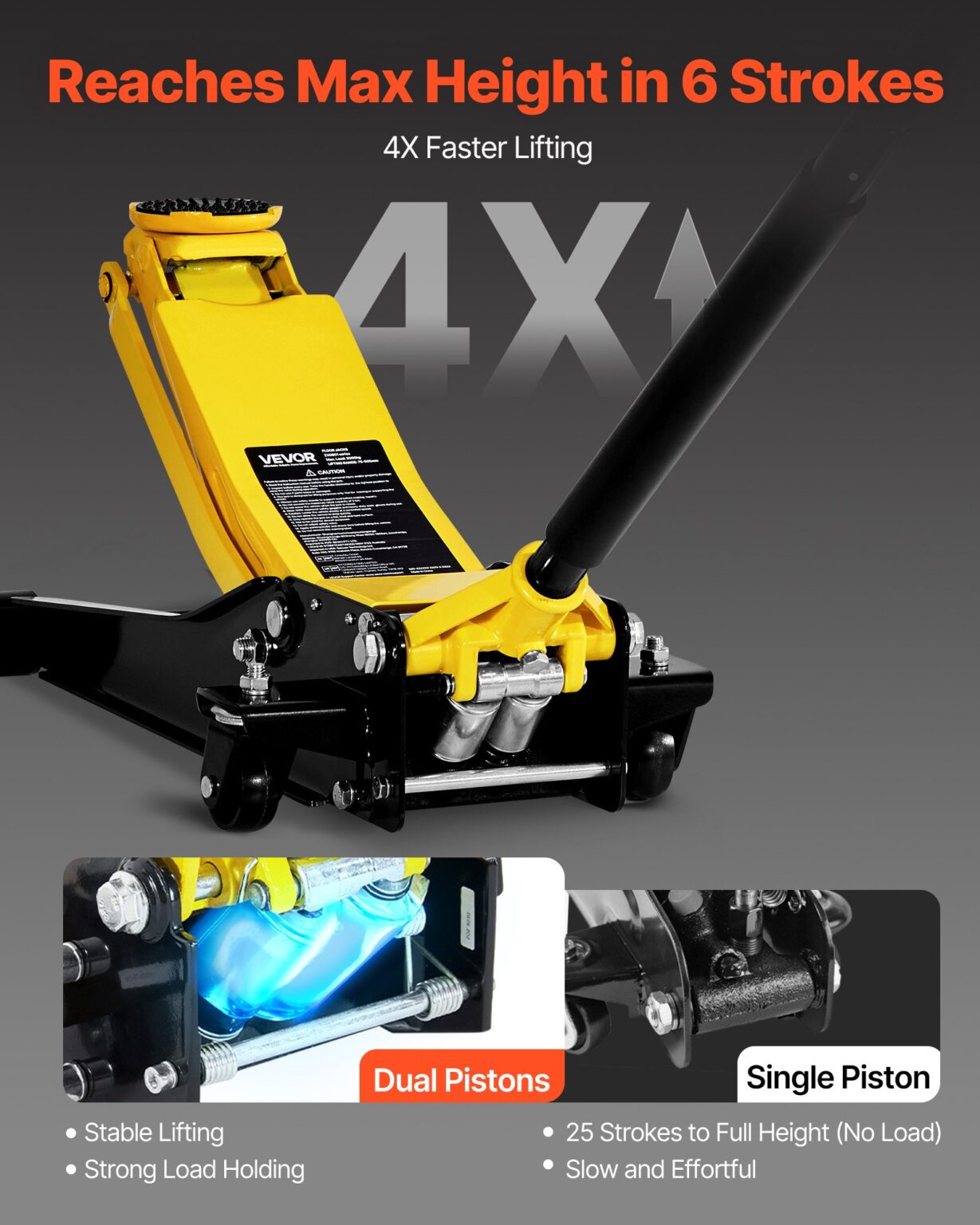 VEVOR Low Profile Steel Floor Jack 2 Ton, Dual Piston Hydraulic Car ...