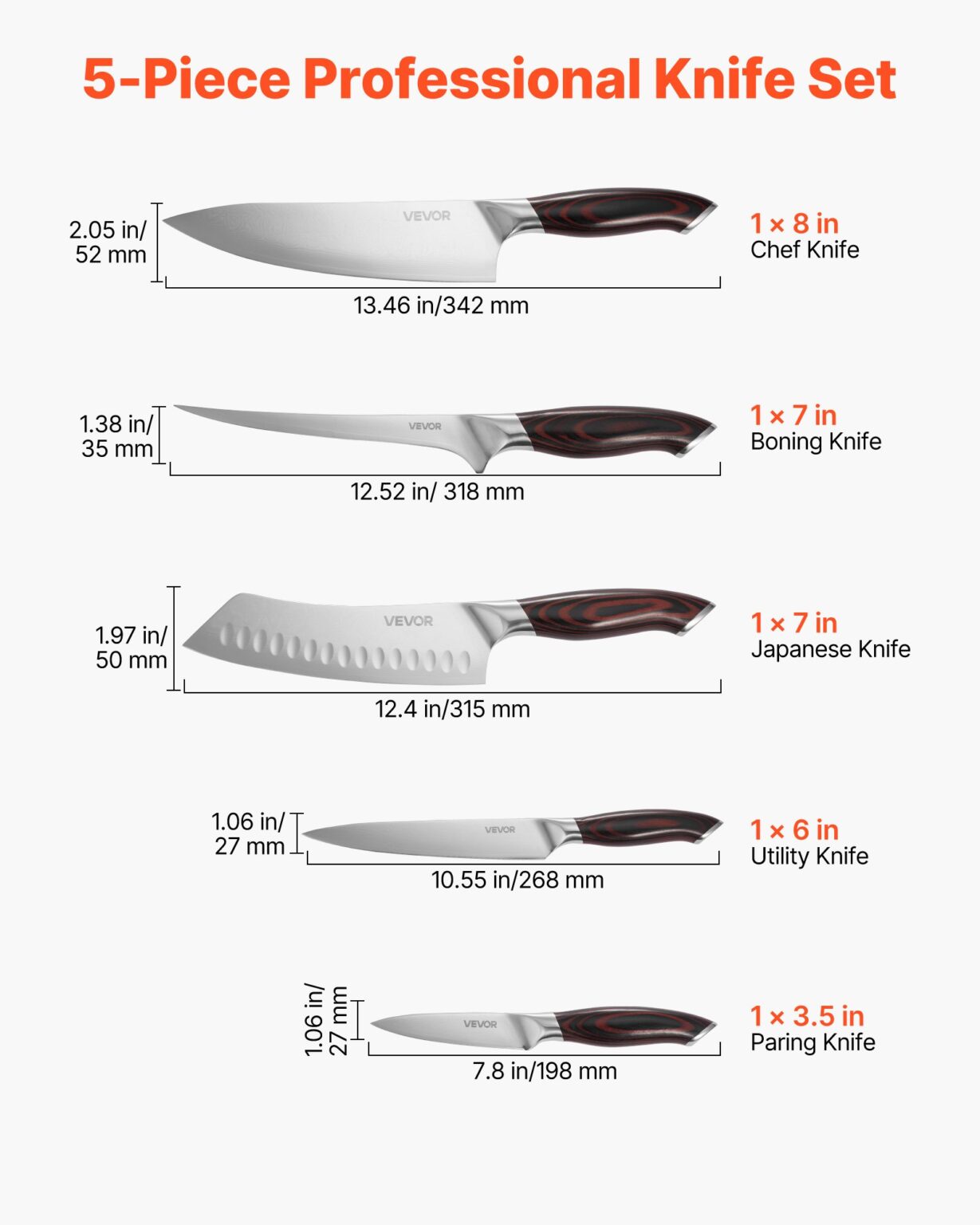 VEVOR 5-Piece Knife Set, High-Carbon Stainless Steel, Razor Sharp ...