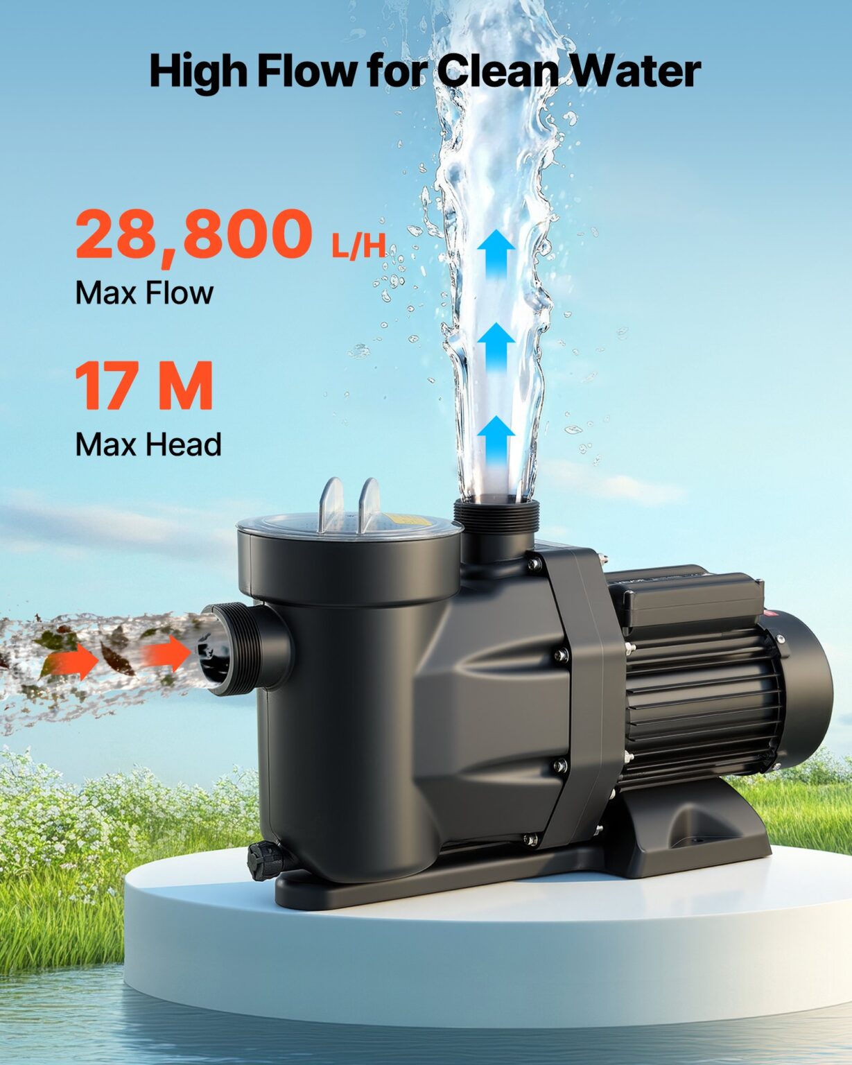 VEVOR 1300W Pool Pump with Timer & Filter, 28,800 L/h, Max Head 17m ...