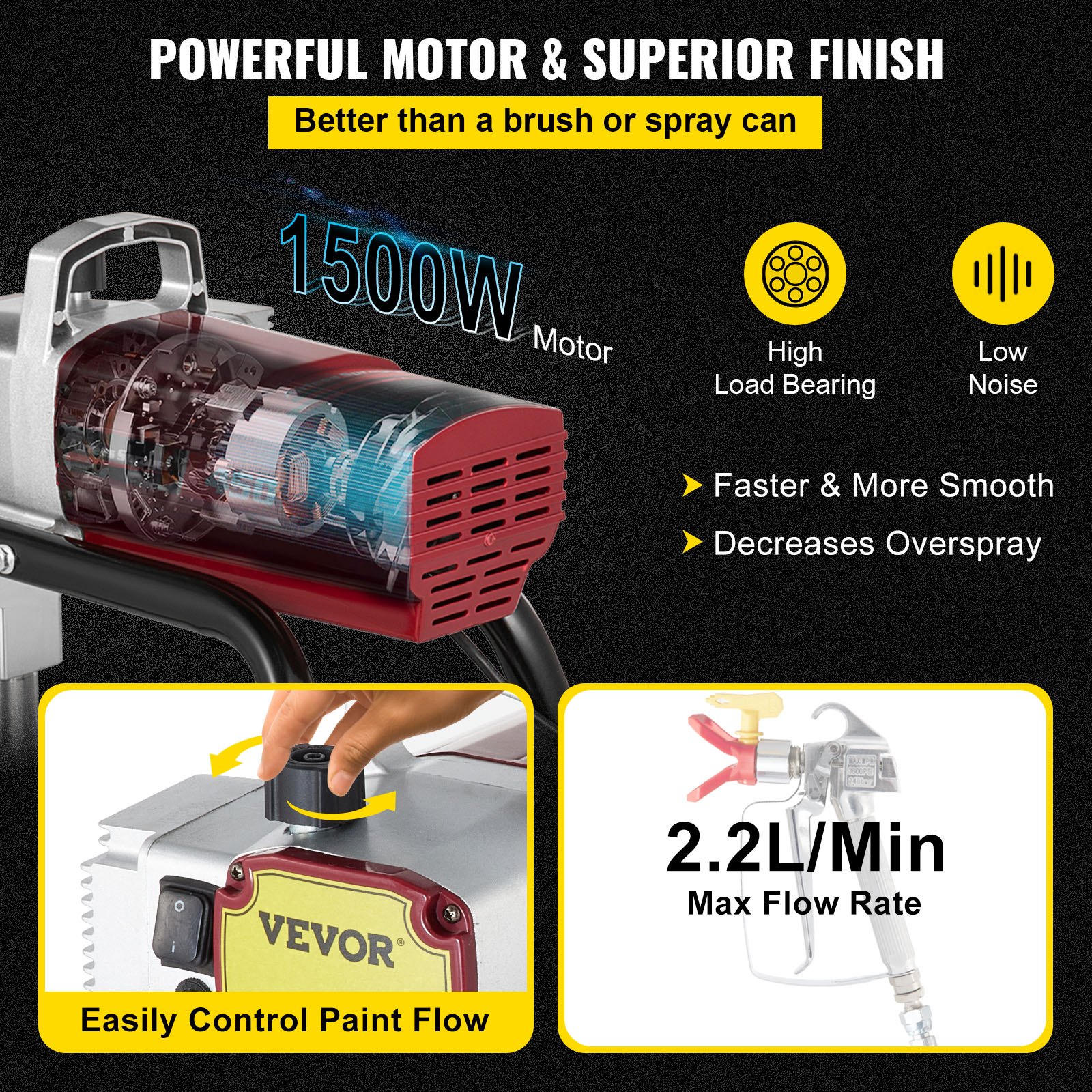 VEVOR 1500W Airless Electric Paint Sprayer Kit with 15m Hose, 22MPa ...