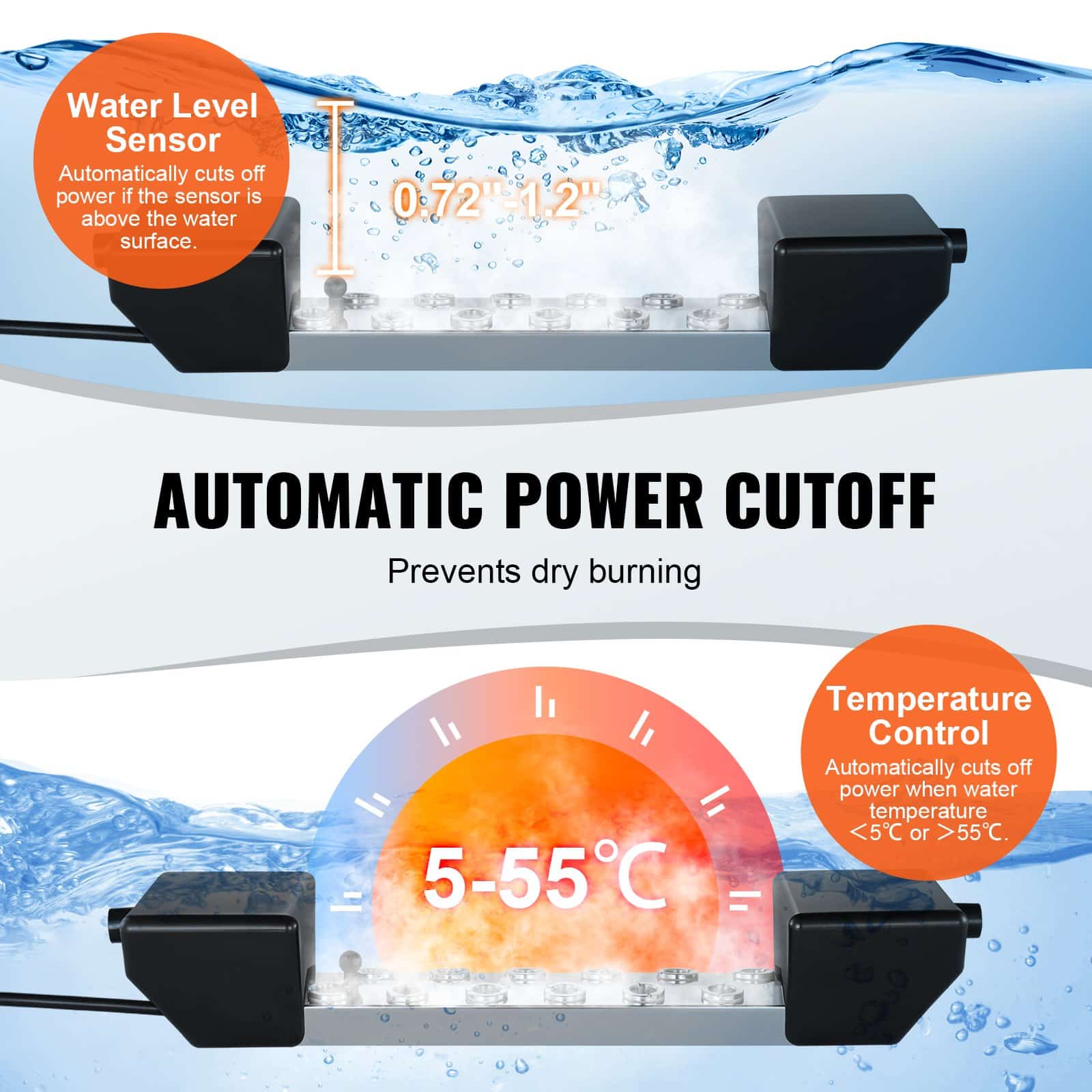 VEVOR 12-Head Ultrasonic Mist Maker 9000ml/h with 300W IP67 Power ...