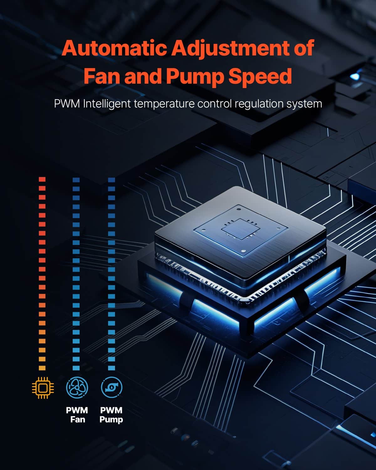 VEVOR AIO Liquid CPU Cooler with 3x120mm PWM Fans, 2.1'' LCD Display ...