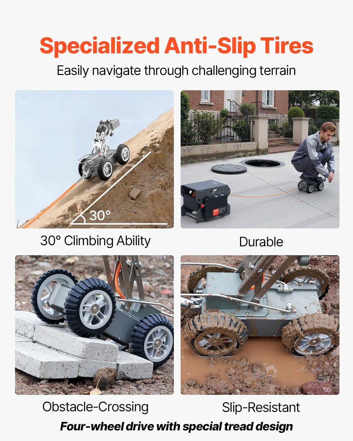 VEVOR 120m Sewer Inspection Robot with 2MP Dual Cameras, IP68 ...