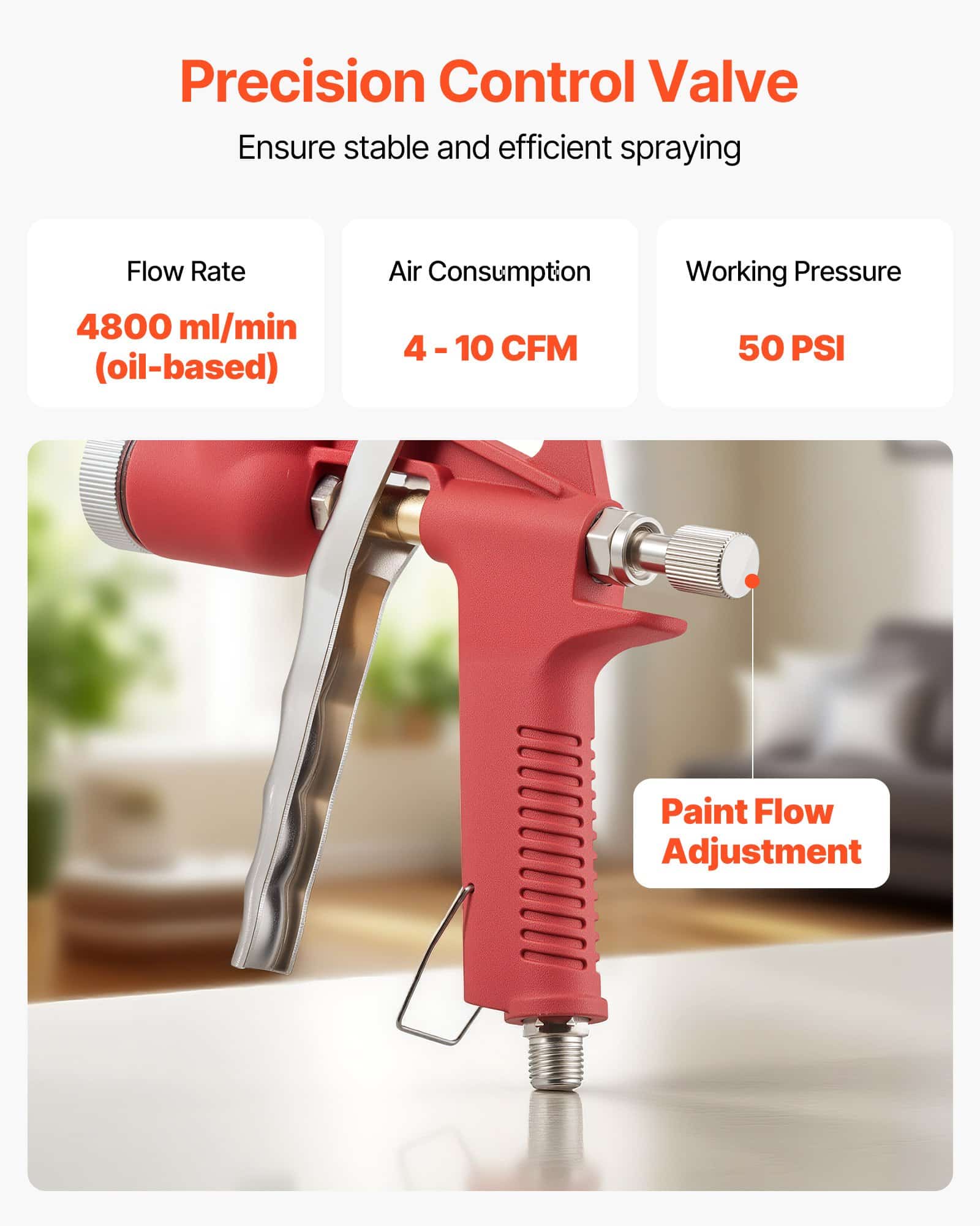 VEVOR 4.5L Air Texture Spray Gun with 3 Nozzles (3.5mm, 6mm, 8mm) for ...
