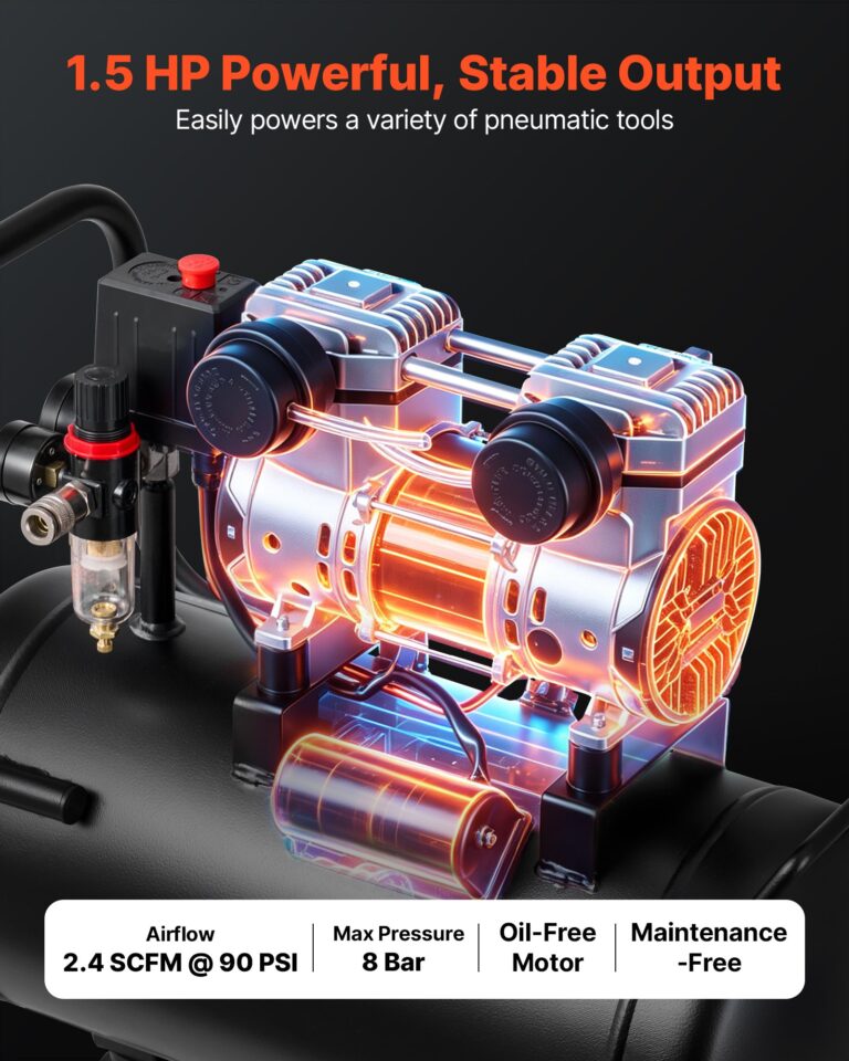 VEVOR 24L Oil-Free Air Compressor 1.1 kW, 68 L/min 8 Bar, Portable on ...